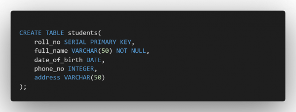 Postgresql Basic Create A Table And Insert Data Codechit 1000