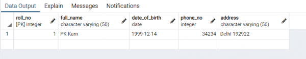 Postgresql Basic Create A Table And Insert Data Codechit