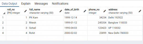 Postgresql Basic Create A Table And Insert Data Codechit